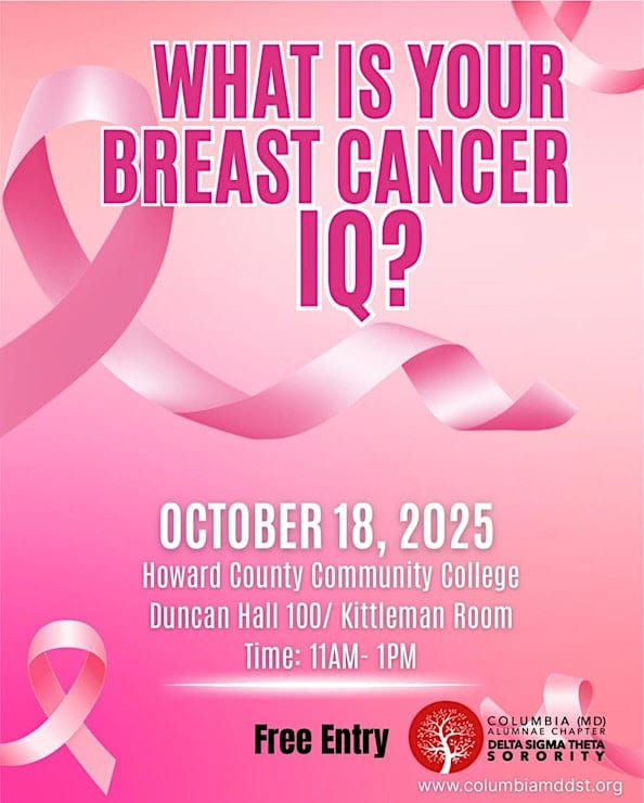 What is Your Breast Cancer IQ - Columbia (MD) Alumnae Chapter Delta ...